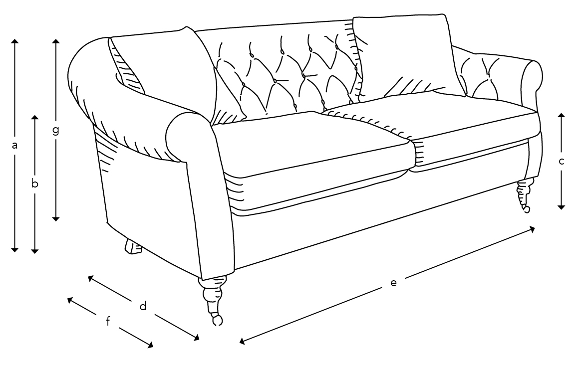 Sofa Frame Making Pdf | Baci Living Room