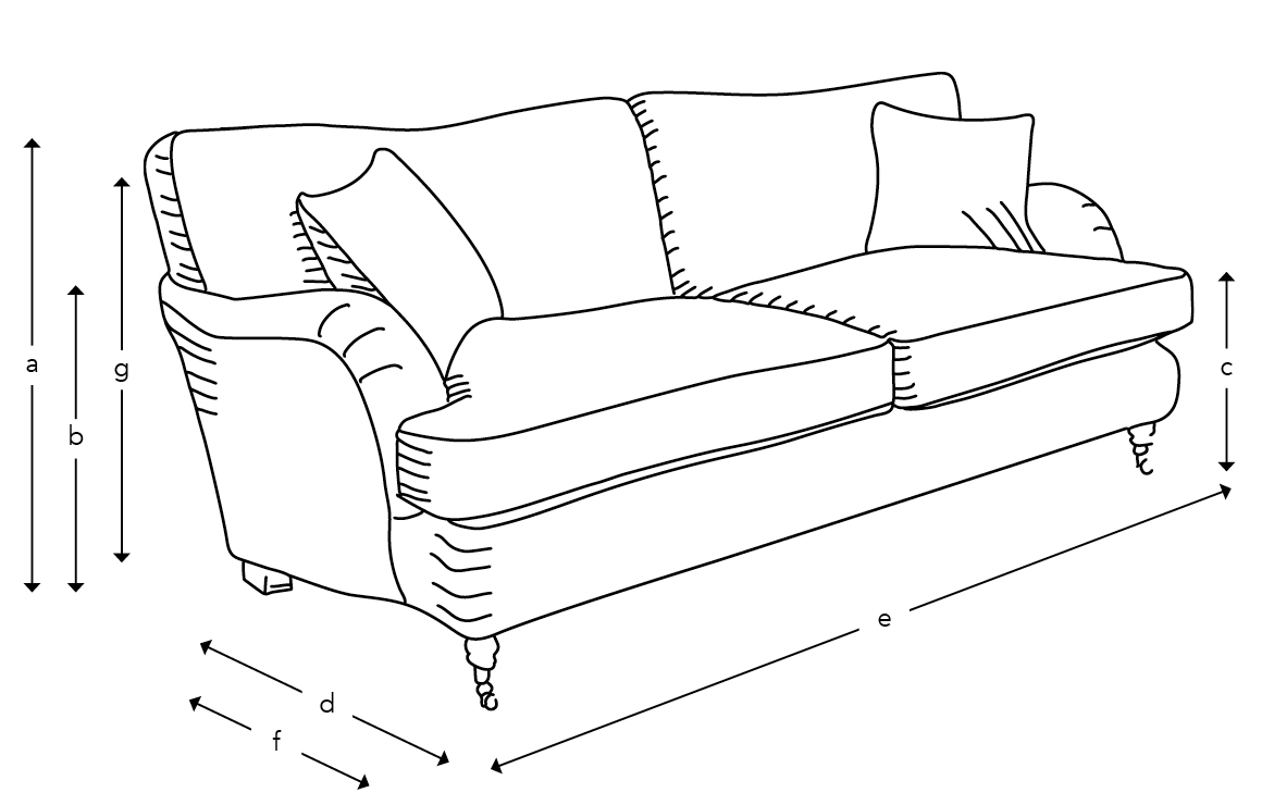 Alwinton Sofa Collection | British Bespoke Sofas | Sofas & Stuff
