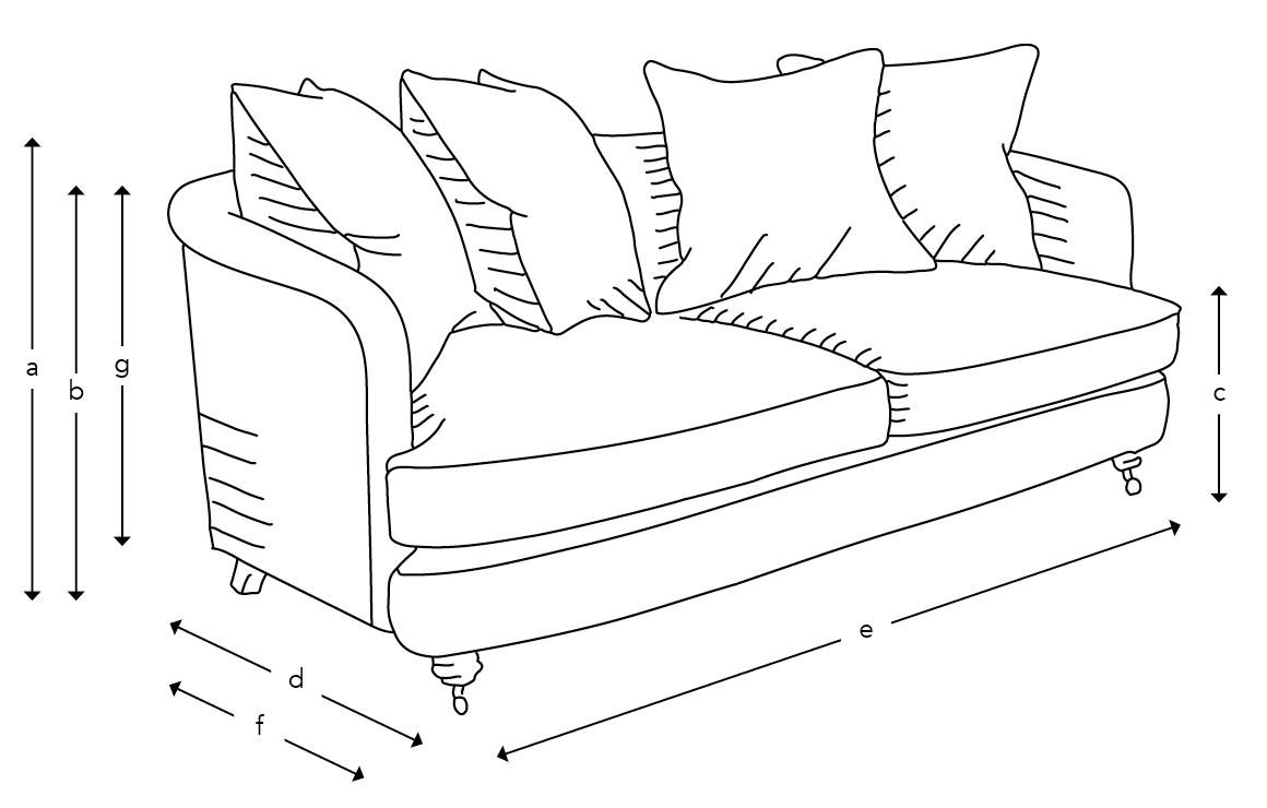 Sofa Construction Detail Drawing at Tracy Dibenedetto blog