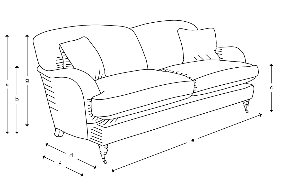 How Wide Is Two Seater Sofa at Lisa Rubino blog
