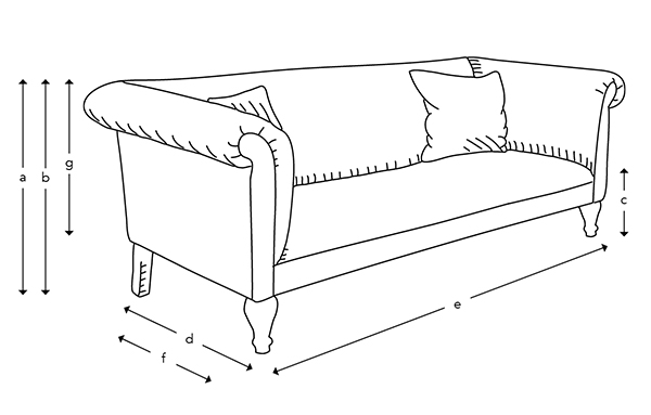 Masham | Handmade British Sofa |Sofas & Stuff