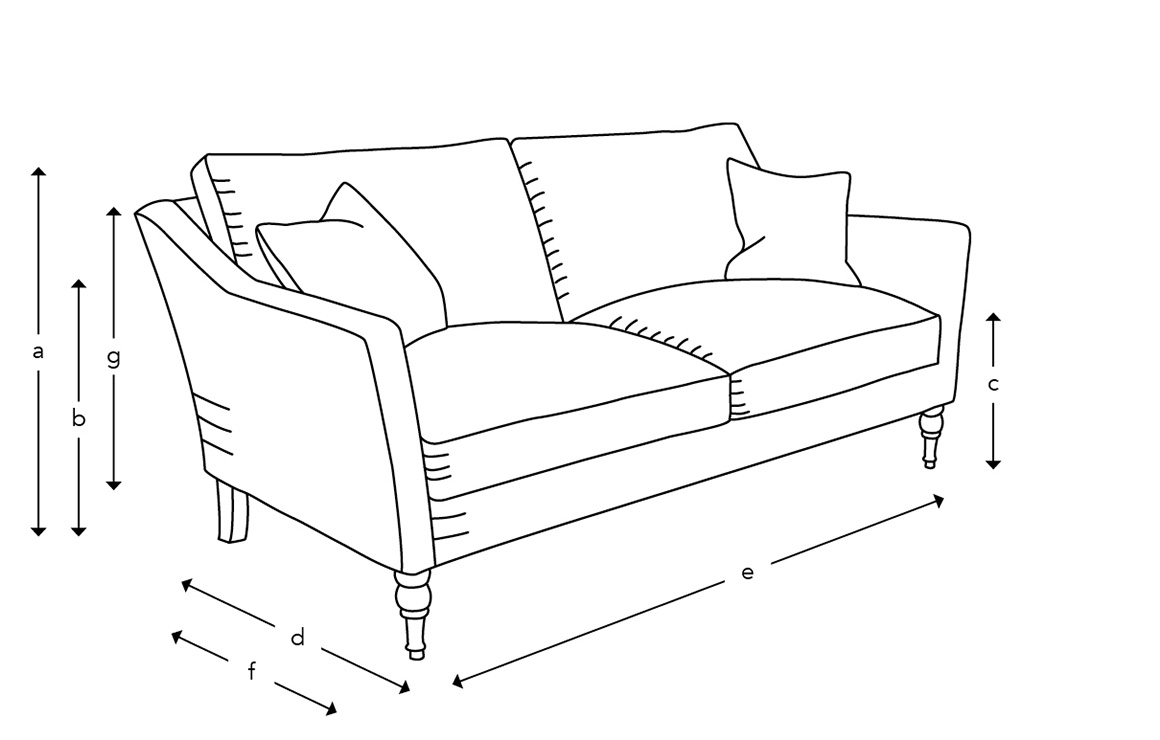 Sofa Construction Detail Drawing at Tracy Dibenedetto blog